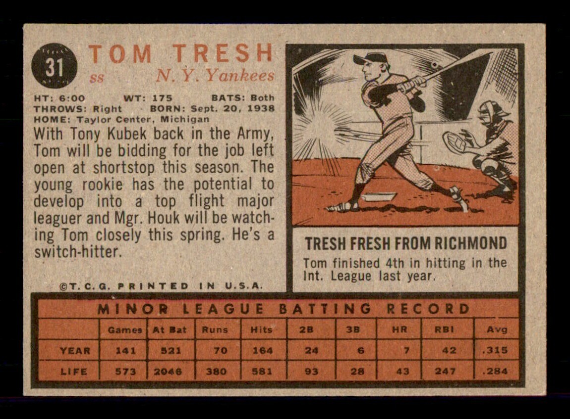 1962 Topps Baseball #31 Tom Tresh EX+ *3 | eBay
