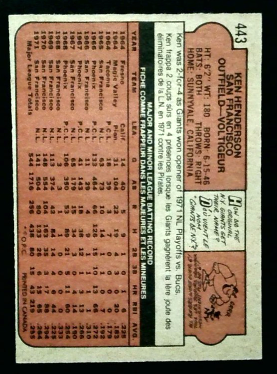 1972 O-Pee-Chee OPC Ken Henderson #443 San Francisco Giants Baseball ...
