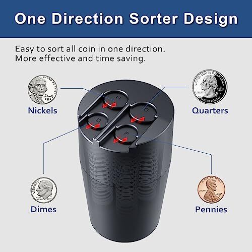 Monedero de alta capacidad para organizador de monedas universal para ...