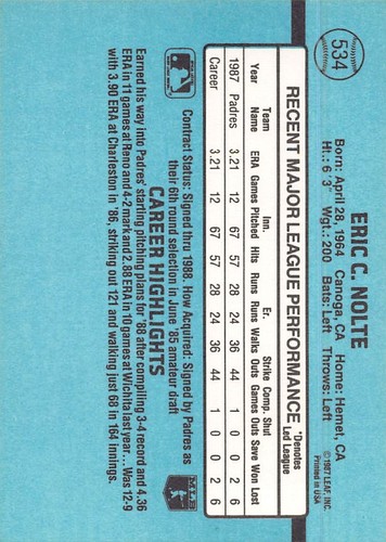 Eric Nolte 1988 Donruss 534a San Diego Padres Rookie Baseball Card | eBay