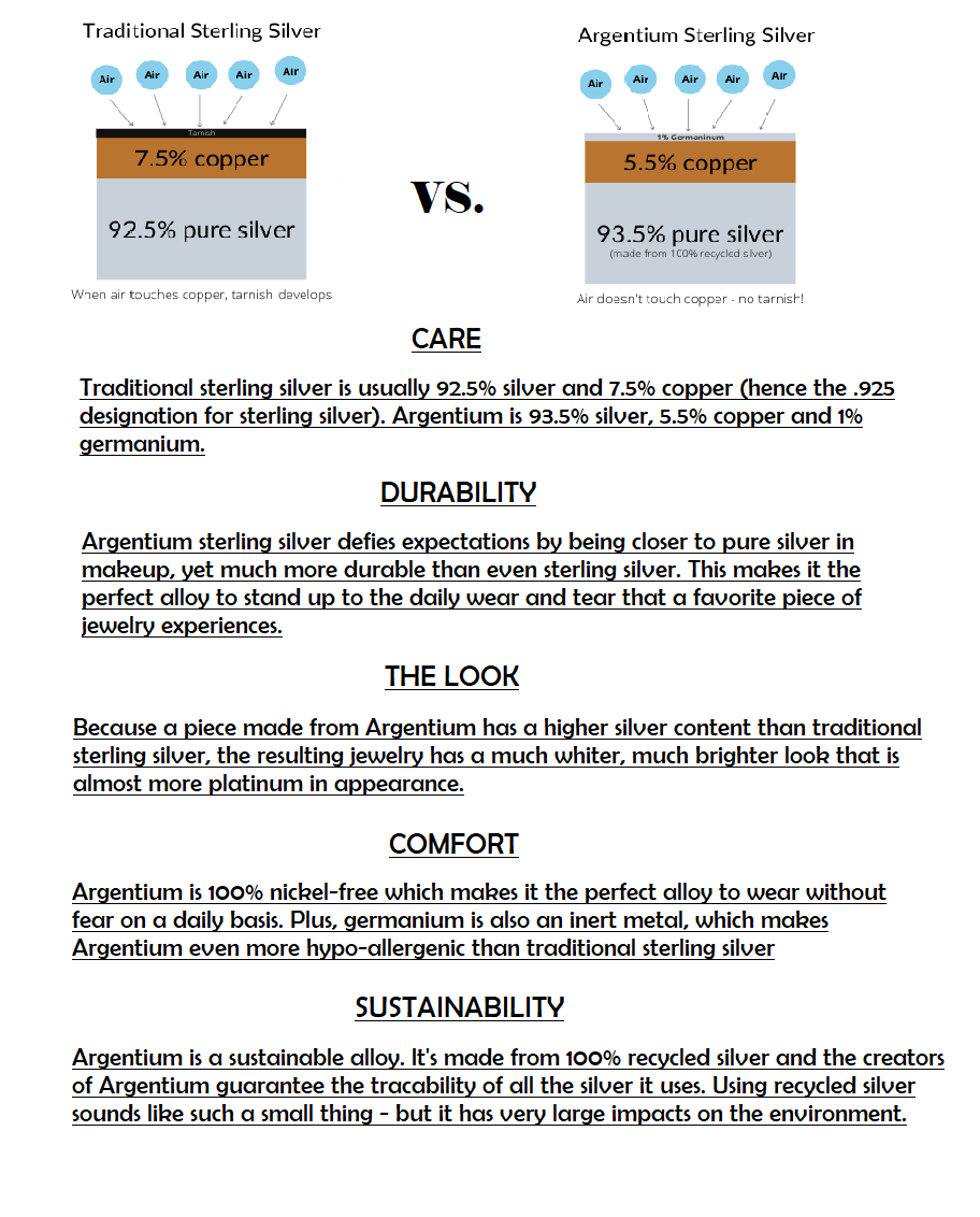 Classic Two Stone Design Women's Ring With White Polished Moissanite ...