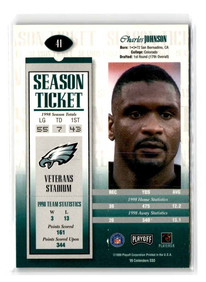 1999 Playoff Contenders SSD - #41 - Charles Johnson - Philadelphia ...