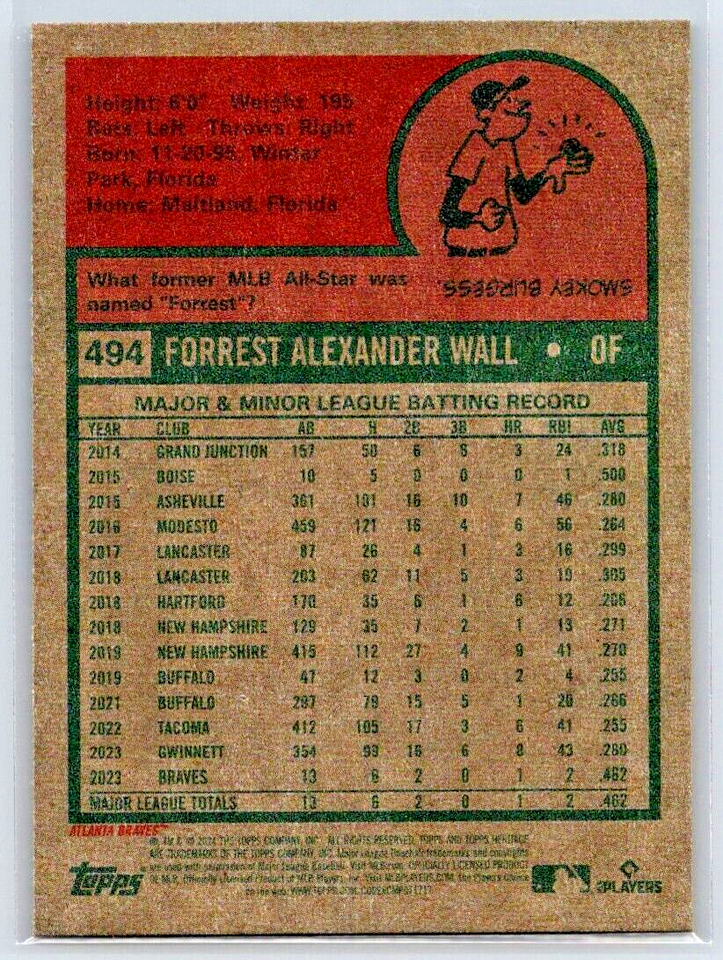 2024 Topps Heritage Baseball - Forrest Wall - Atlanta Braves - RC ...