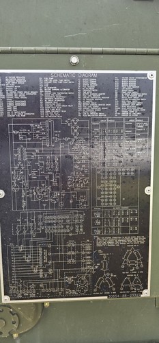 Military Generator MEP802-A Only 16 Hours. | eBay