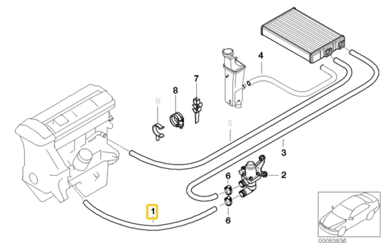 Genuine OEM HVAC Heater Hose for BMW 64218376999 for sale online | eBay