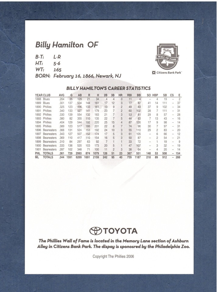 BILLY HAMILTON ~ Toyota Motor Company Phillies All-Time Team 4"x 6 ...