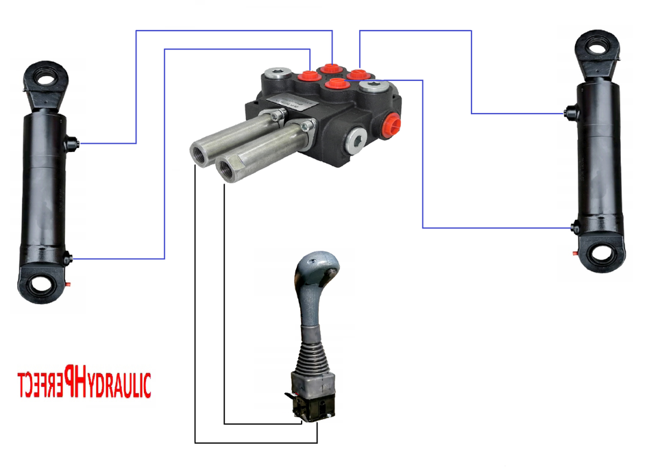 CABLE REMOTE CONTROL VALVE KIT: 2 SPOOL VALVE 40L CABLES JOYSTICK ...