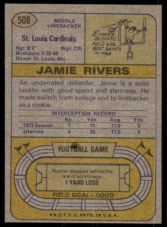 1974 TOPPS JAMIE RIVERS B RC ST. LOUIS CARDINALS #508 | eBay
