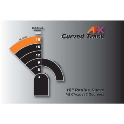 AFX Racing 70621 Curve 18" Radius 1/8 Circle (45 Degrees) 2 Pieces ...