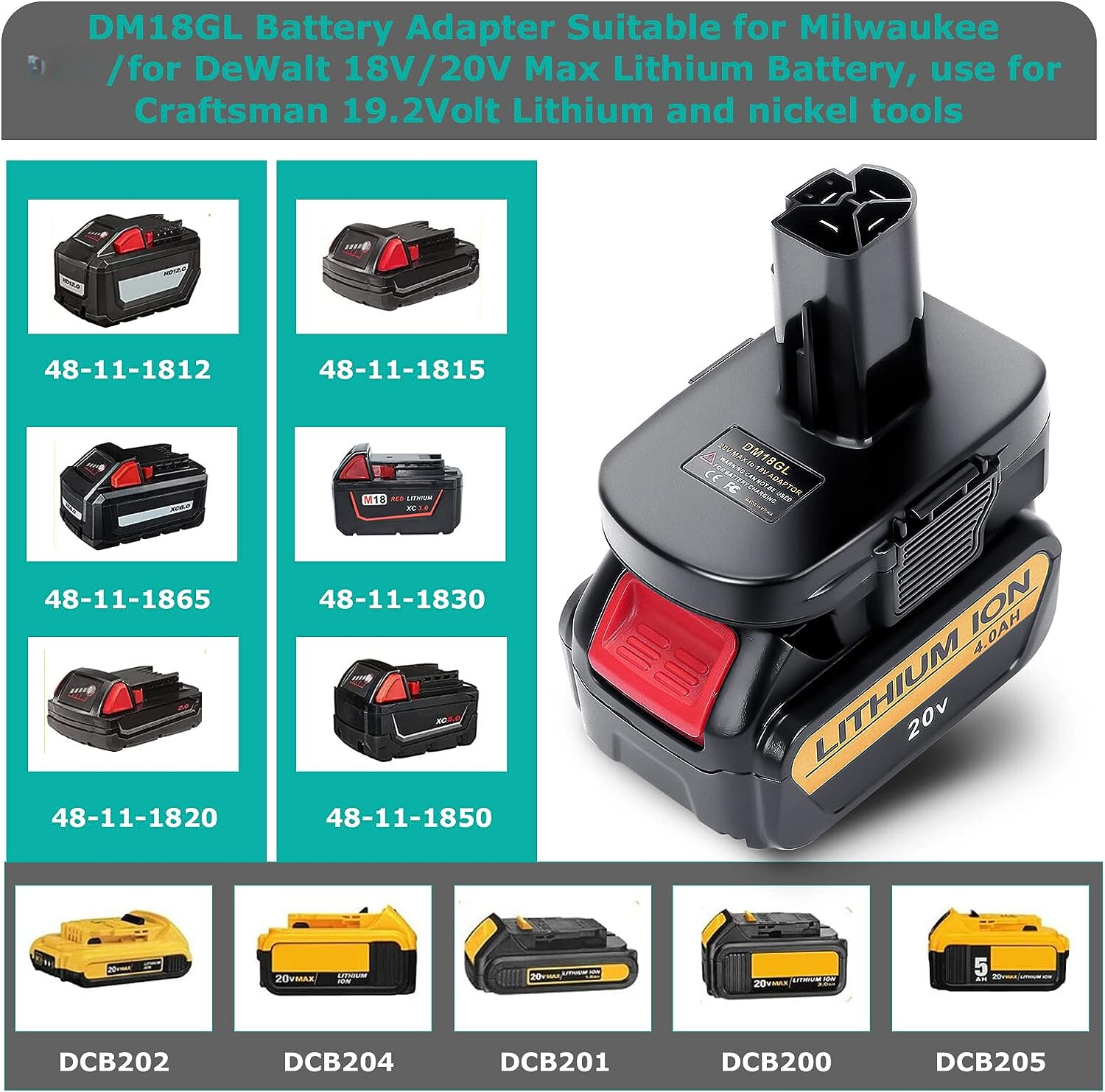 Battery Adapter for Dewalt 20V for Milwaukee 18V Convert for Craftsman ...