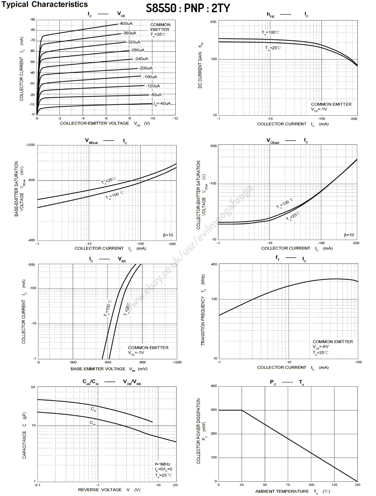 30 Types SOT-23 SMD Transistors, 10 pack or 300 pack of all types | eBay