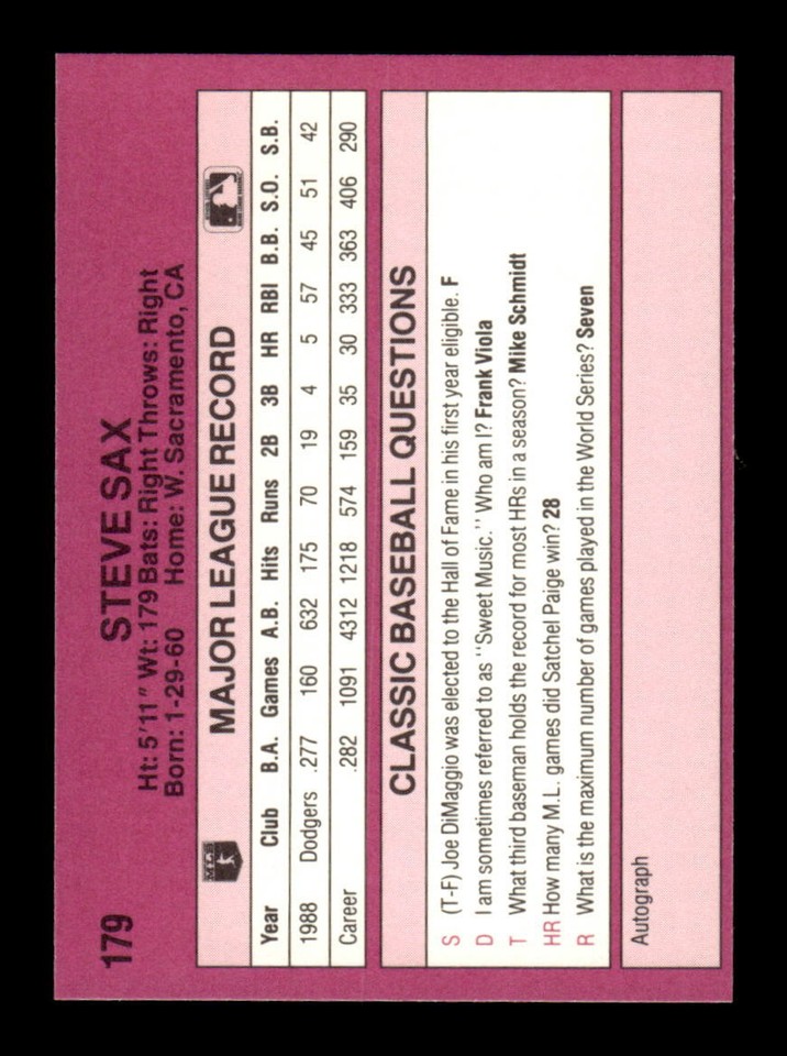 1989 Classic Steve Sax #179 | eBay