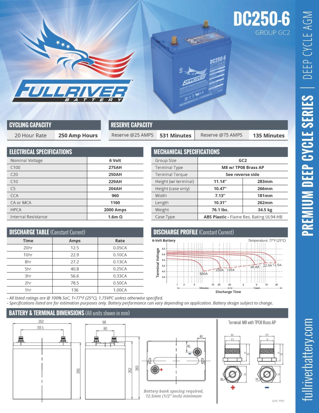 DC250-6 Fullriver Full Force AGM Deep Cycle Batteries 250AH/6V Marine ...