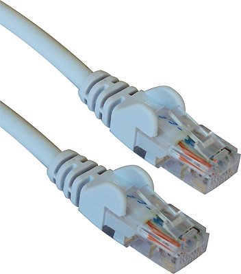 2M RJ45 Cat5e Ethernet UTP Network Cable Internet Modem Router LAN ...