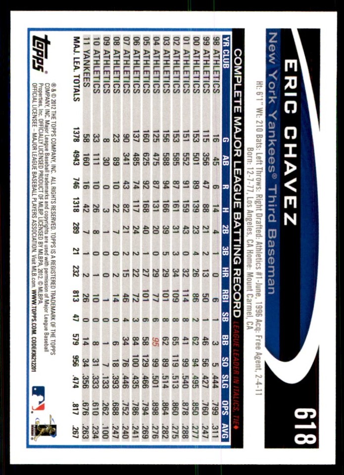 2012 Topps Eric Chavez Baseball Cards #618 | eBay
