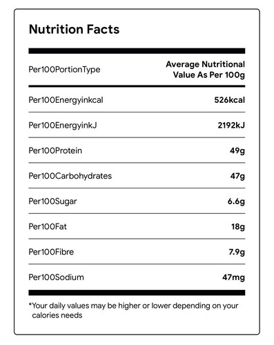 2X Nestle Nido Fortiprotect One Plus Milk Powder Growing Up Stage 3 Tin ...