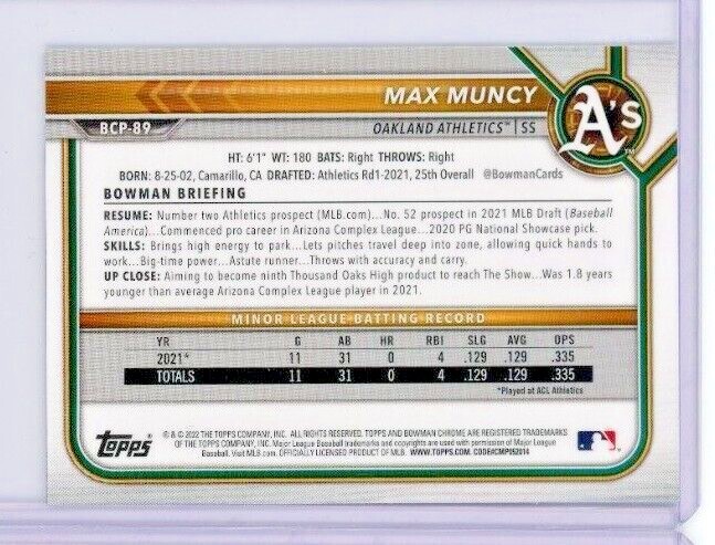 2022 Bowman Chrome Prospects #BCP-89 Max Muncy Rookie - Oakland ...