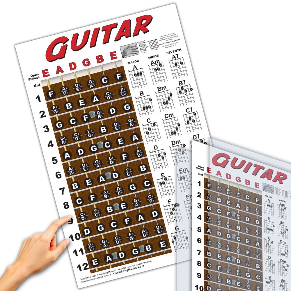Laminated Left Handed Guitar Chord Fretboard Chart Poster LAMINATED