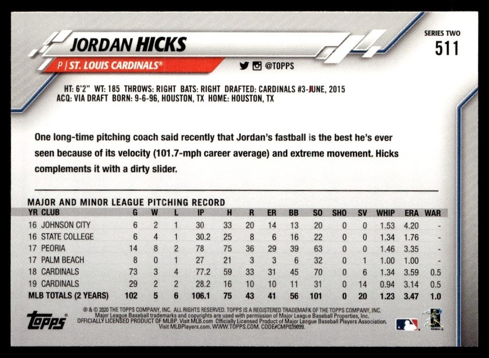 2020 Topps Jordan Hicks St. Louis Cardinals #511 | eBay