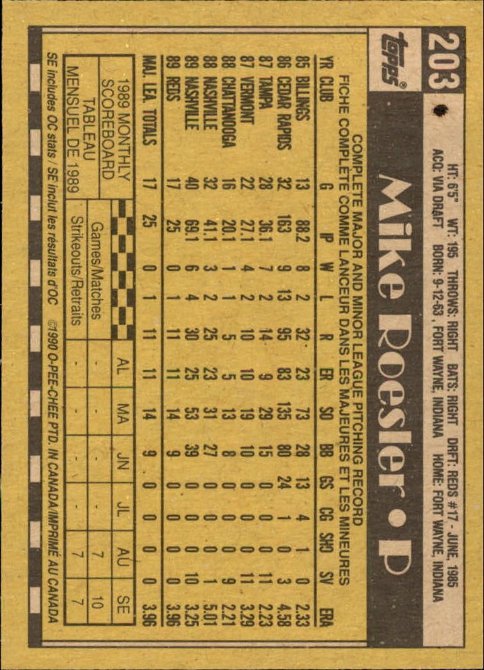 1990 O-Pee-Chee #203 Mike Roesler | eBay