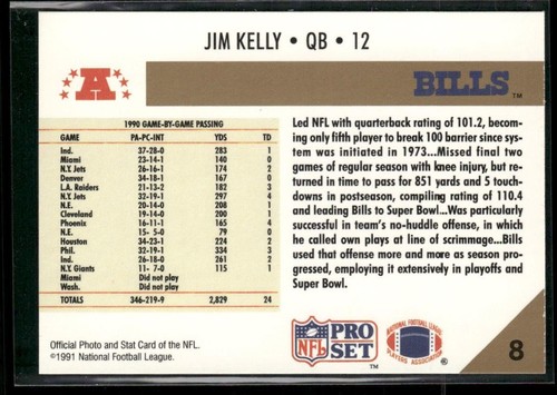 1991 Pro Set Jim Kelly #8 Buffalo Bills | eBay