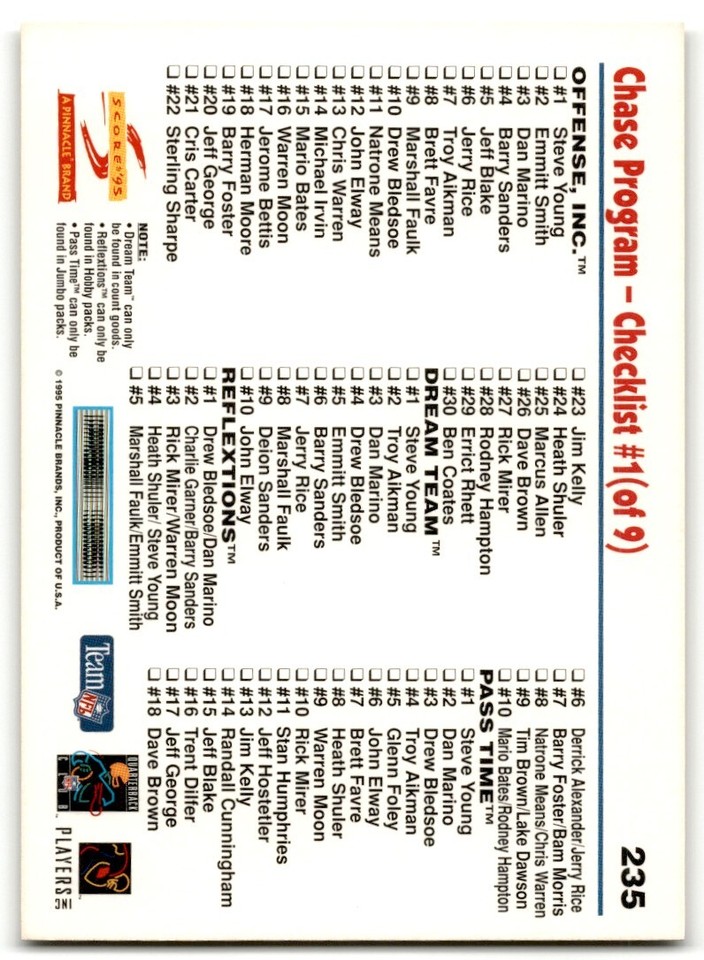 1995 Score Chase Program Checklist Denver Broncos/Detroit Lions #235 | eBay