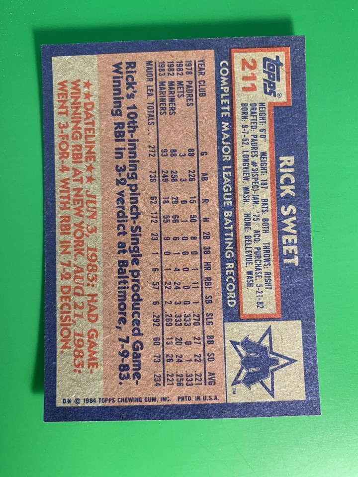 1984 Topps Rick Sweet #211 Seattle Mariners | eBay