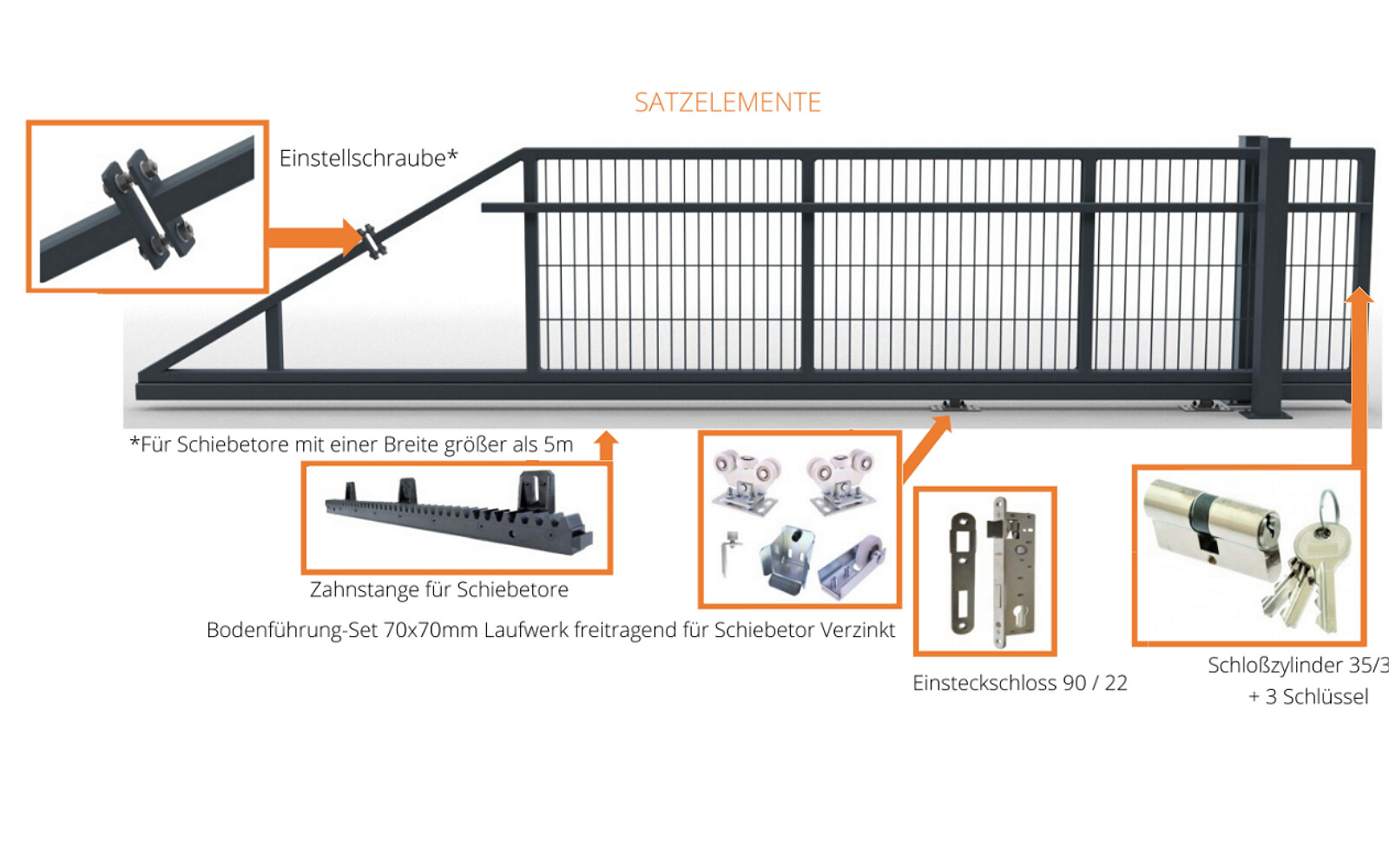 Schiebetor Freitragend Selber Bauen