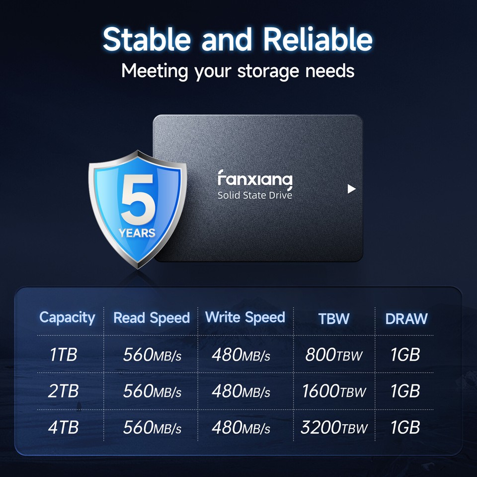 Fanxiang 4TB 2TB 1TB SSD 550MB/s 2.5'' SATA III Internal Solid State ...