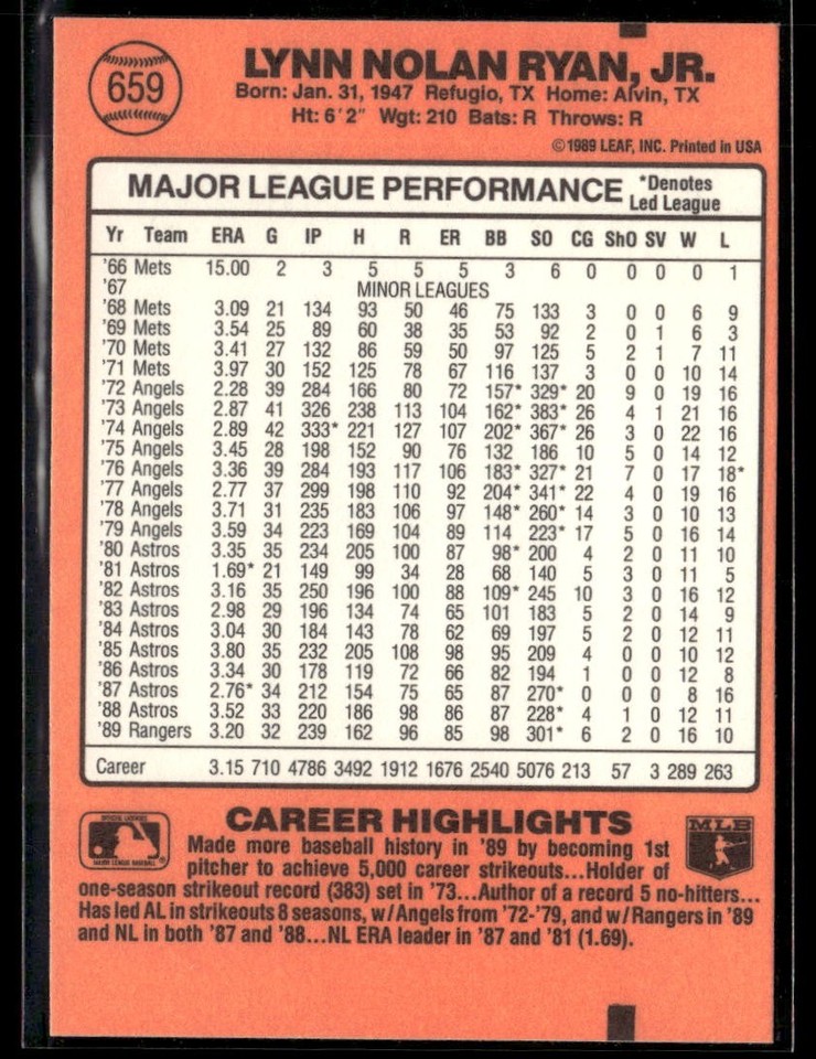 1990 Donruss #659 Nolan Ryan 5000K Rangers Baseball Card 2602L | eBay
