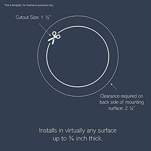 Legrand RFPCUAUC-BK10 Round Furniture Power Center with USB, Type A/C ...