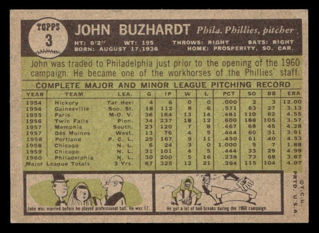 1961 Topps - #3 John Buzhardt for sale online | eBay