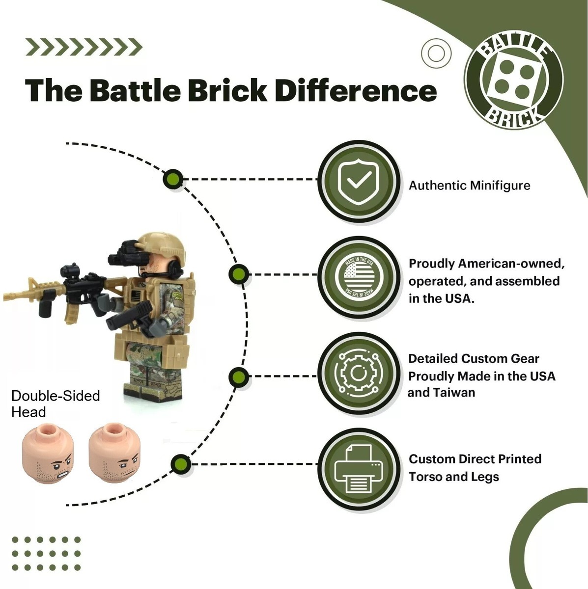 Call Of Duty Lego Army Minifigure US Army Ranger Minifigure - Custom ...