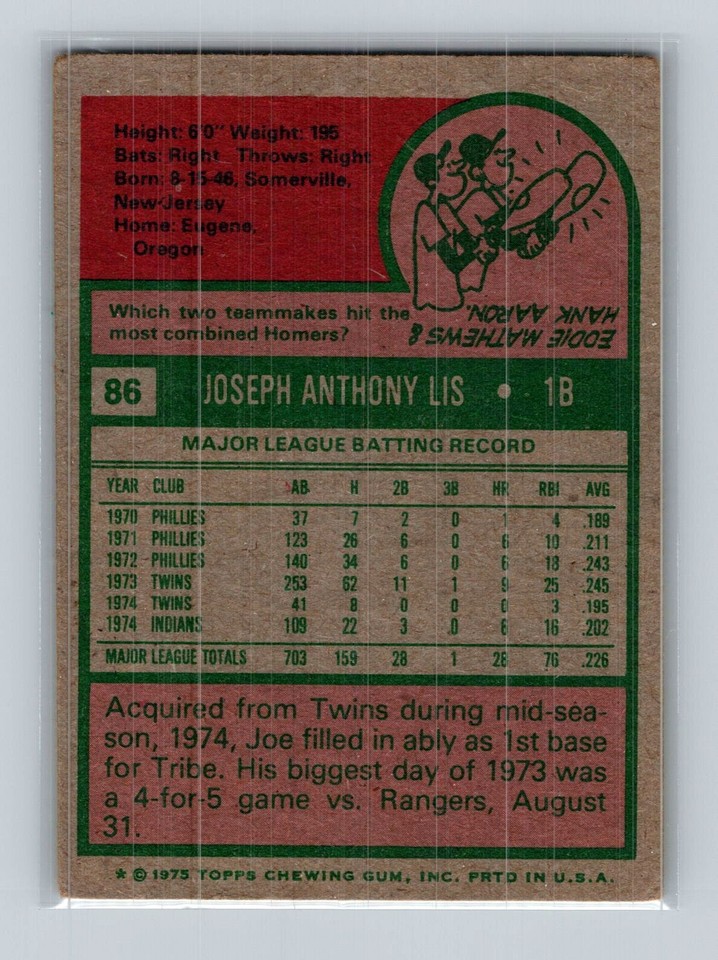 1975 Topps #86 Joe Lis Cleveland Indians Baseball Card | eBay