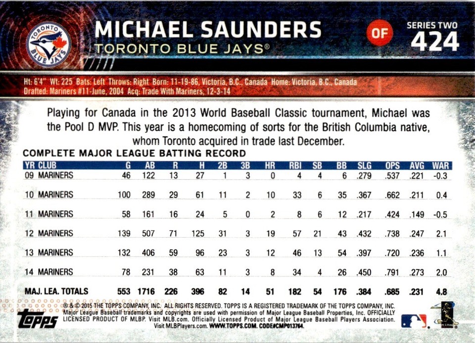 2015 Topps Baseball Card Michael Saunders Toronto Blue Jays #424 | eBay