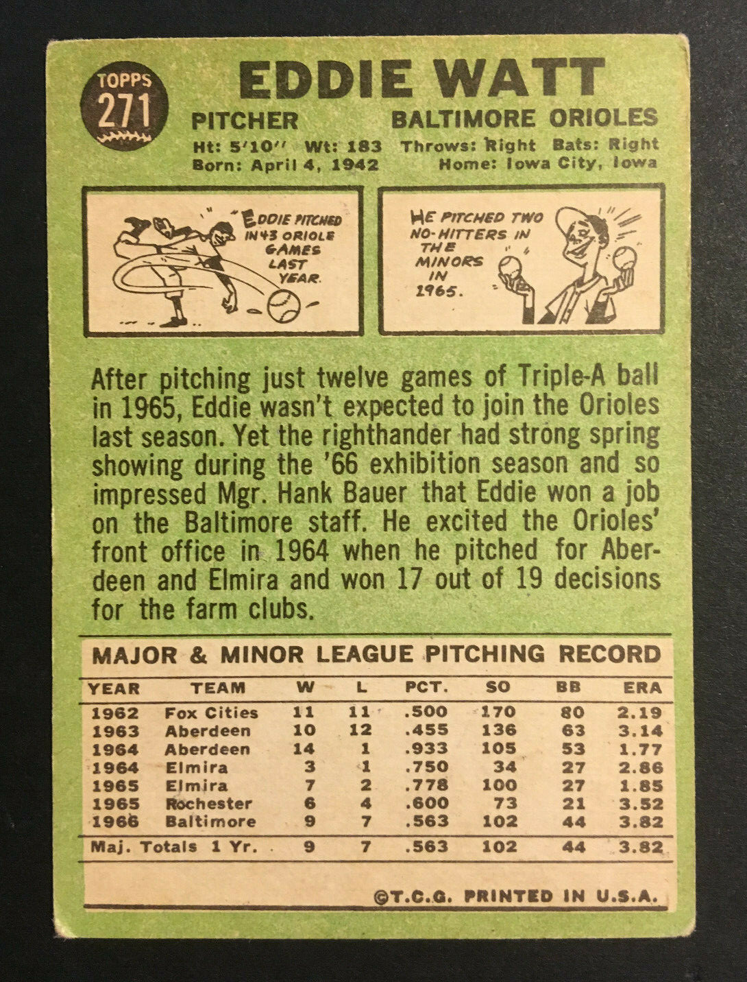 Eddie Watt Orioles signed 1967 Topps baseball card #271 Auto Autograph ...