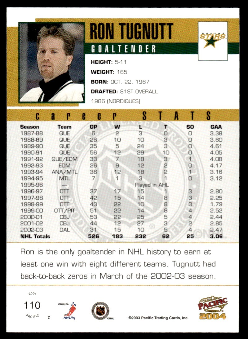 2003-04 Pacific Red Ron Tugnutt R92 Dallas Stars #110 | eBay