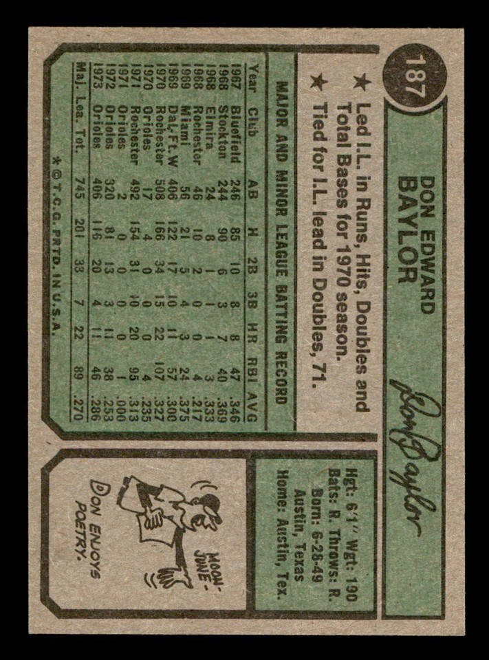 1974 Topps Baseball #187 Don Baylor NM/MT *d3 | eBay