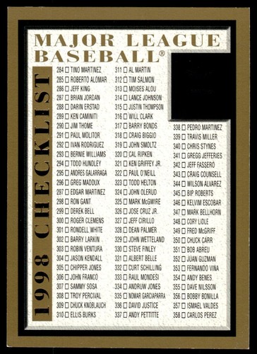 1998 Topps Baseball Card Checklist p Checklist #502 | eBay