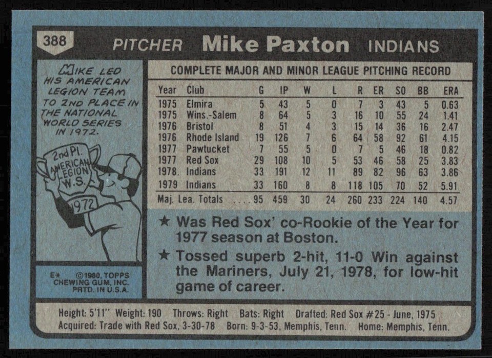 1980 Topps Mike Paxton Cleveland Indians #388 | eBay