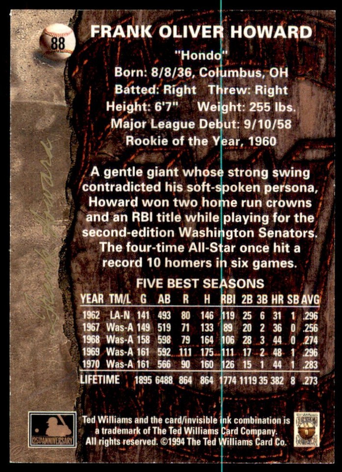 1994 Ted Williams Card Company #88 Frank Howard | eBay