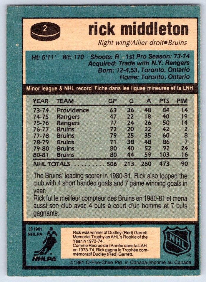 RICK MIDDLETON 1981-82 O-PEE-CHEE 81-82 NO 2 EX+ 58550 | eBay