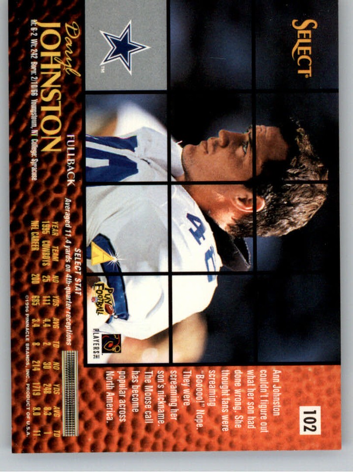1996 Select #102 Daryl Johnston Dallas Cowboys | eBay