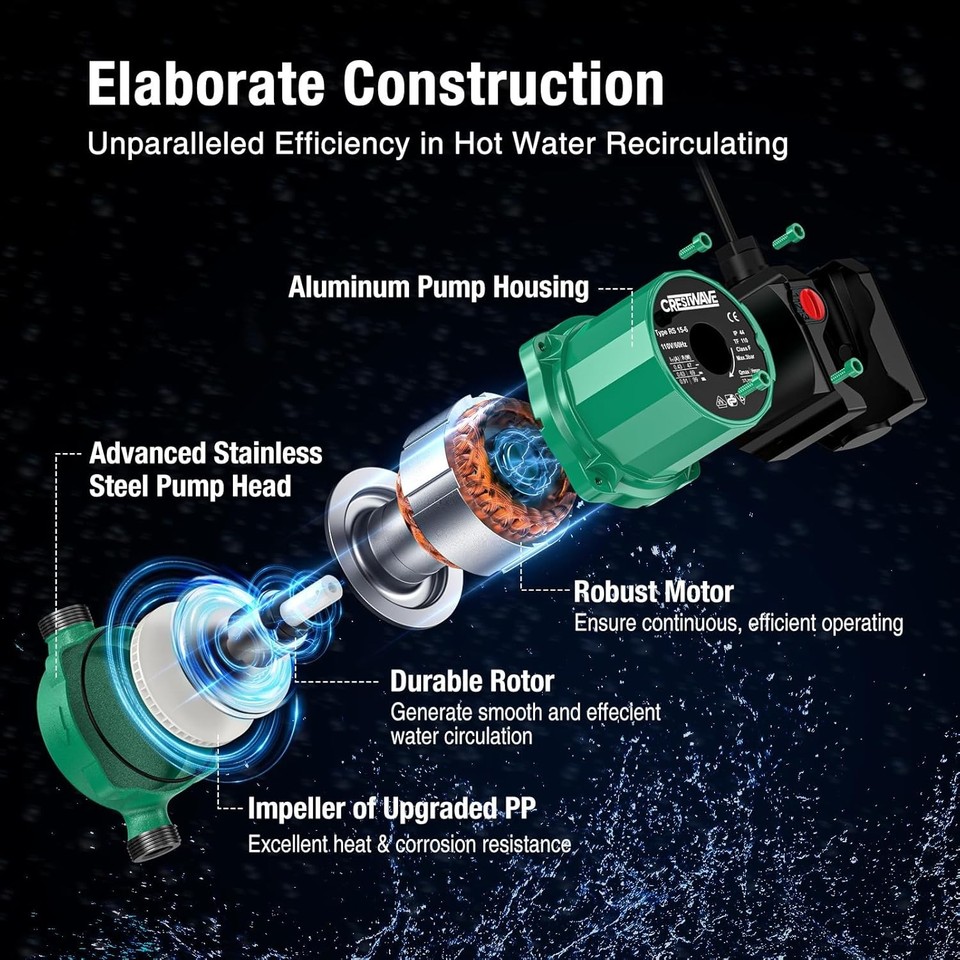 Hot Water Recirculating Pump, 93W 110V Water Circulation Pump for Water ...