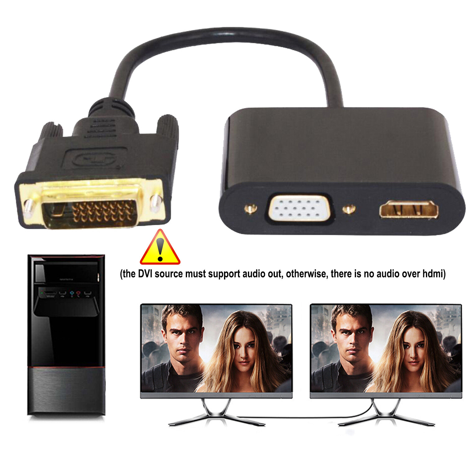 Active 2in1 DVI to HDMI VGA Splitter Converter Cable HDMI&VGA out ...