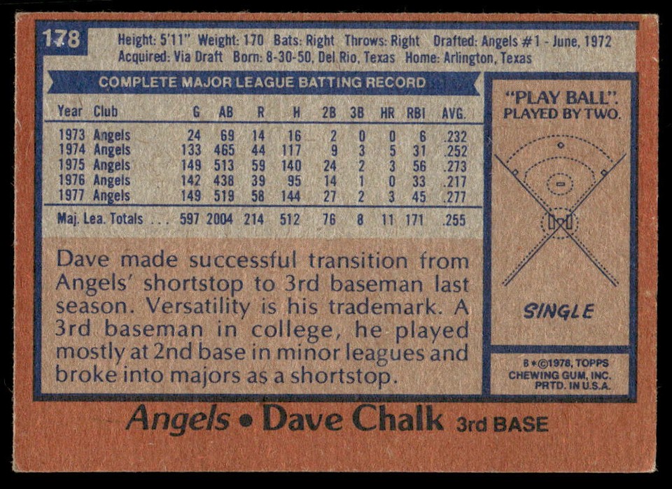 1978 Topps 178 Dave Chalk California Angels Baseball Card | eBay