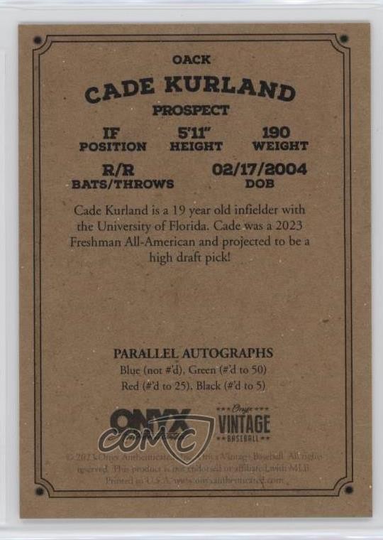 2023 Onyx Vintage Extended Auto Blue Ink Cade Kurland #OACK Auto 4z8 | eBay