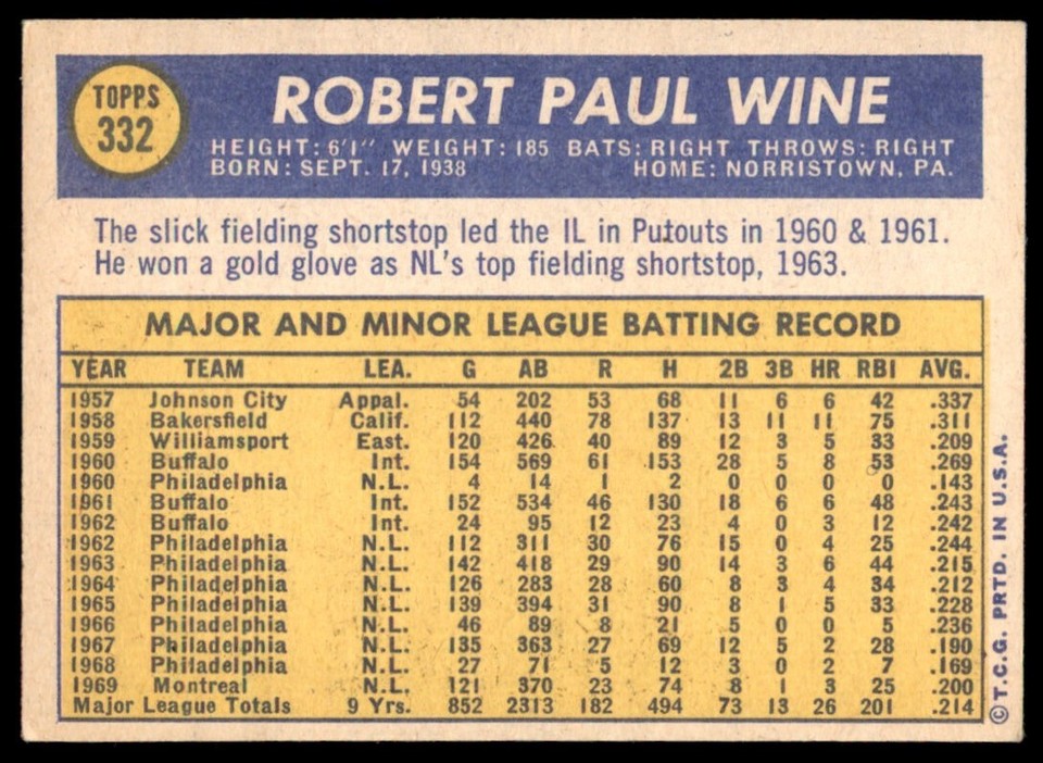 1970 TOPPS BOBBY WINE MONTREAL EXPOS #332 VG/EX | eBay