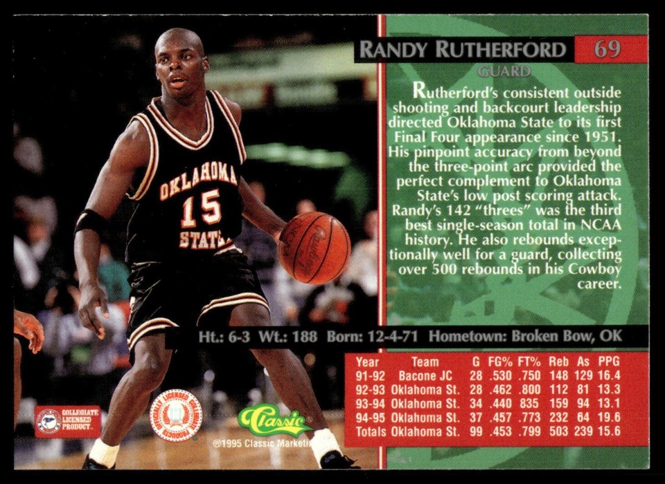 1995-96 Classic #69 Randy Rutherford Oklahoma State Cowboys | eBay