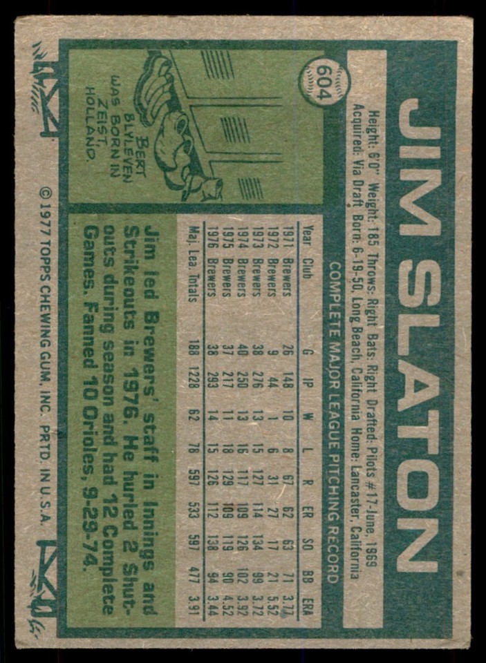 1977 Topps Jim Slaton Baseball Cards #604 | eBay